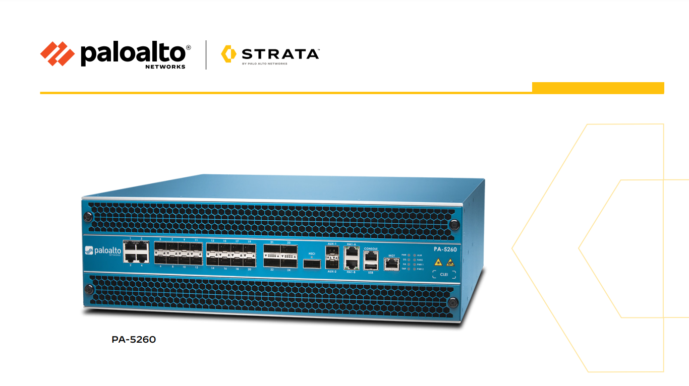 Security Solutions – Quantum