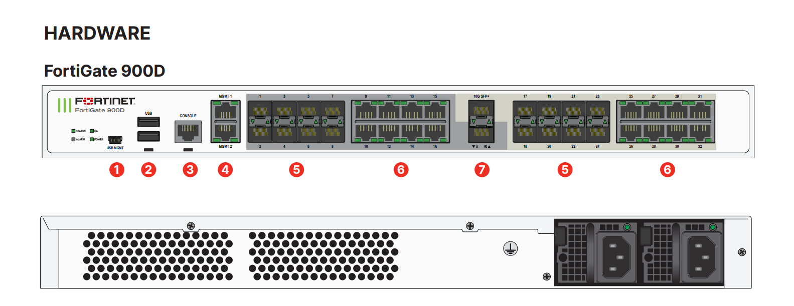 Security Solutions – Quantum